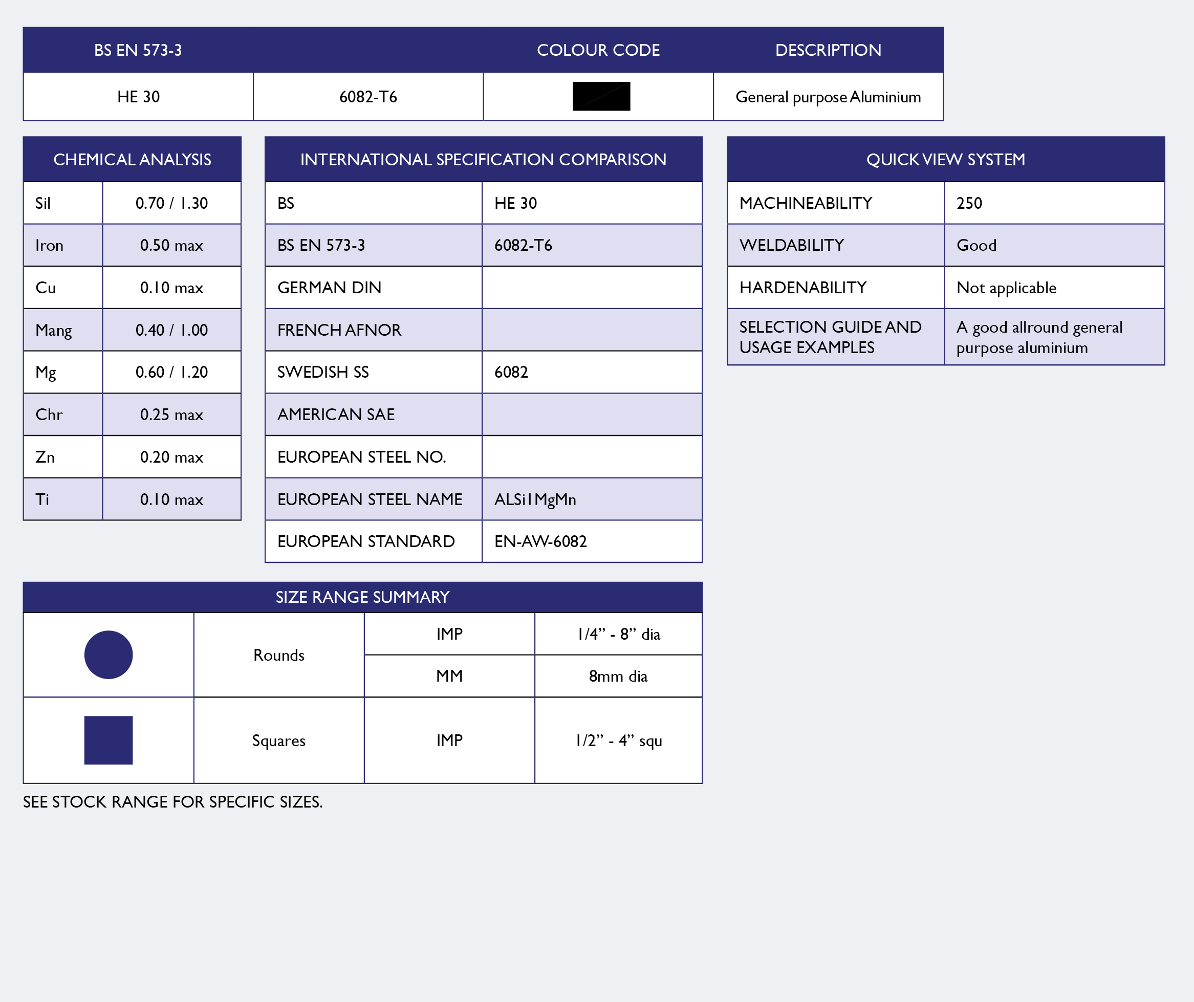 6082 T6 - Acton Bright Steel Technical Guide
